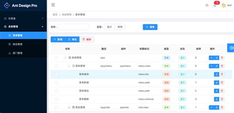 GitHub fwing1987 KKing SpringBoot ant design pro vue前后端分离权限管理系统