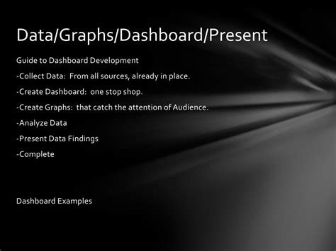 Ppt Analyze Data Utilization Of Dashboards And Data To Identify Improvement Opportunities