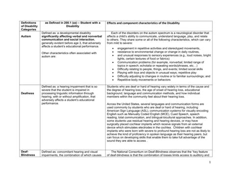 13 Classifications Defined