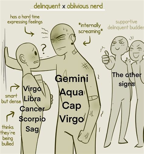 16 Ship Dynamics Ideas To Save Today Zodiac Funny Zodiac Signs Funny