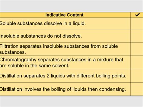 Bundle 10 Ks3 Science 6 Mark Questions With Markscheme Year 8