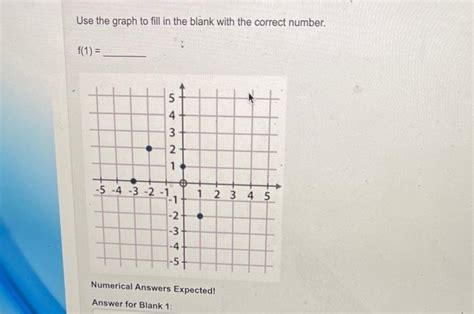Solved Use The Graph To Fill In The Blank With The Correct