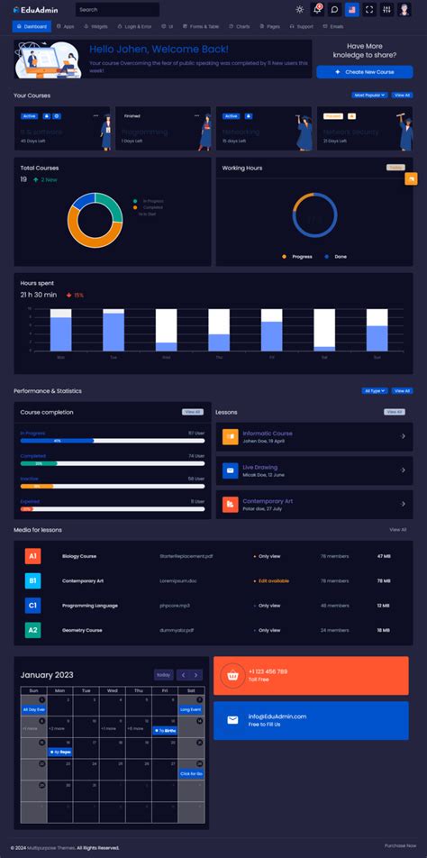 Ltr Horizontal Dashboard Dark Multipurpose Themes