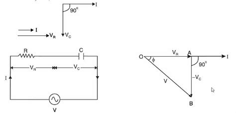 Phasor Diagram For Rc Parallel Circuit Circuit Diagram
