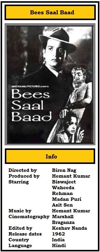 Wicked Wikipedia Bees Saal Baad 1962