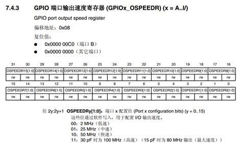 8 使用寄存器点亮led灯 — 野火 Stm32库开发实战指南——基于野火霸天虎开发板 文档