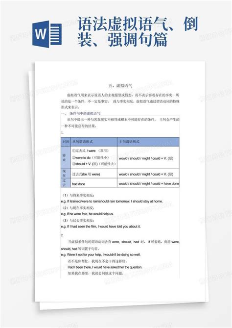 语法虚拟语气、倒装、强调句篇word模板下载 编号qbjgagxd 熊猫办公