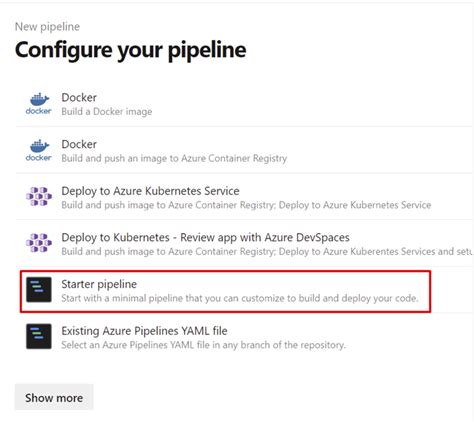 Devops Security Configuration Of Devops Pipeline Classic And Yaml