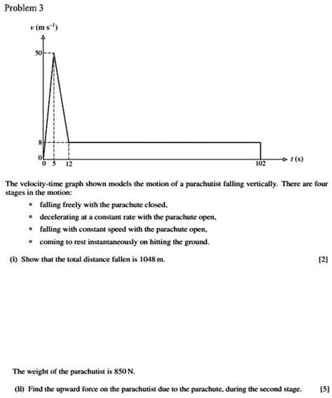 Solved Problem 3 I T The Velocity Time Graph Shown Models The Motion