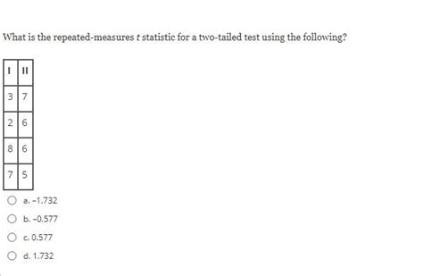 Solved What Is The Repeated Measures T Statistic For A
