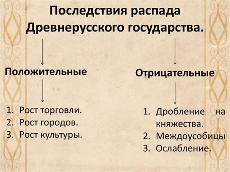Распад Древнерусского государства презентация онлайн