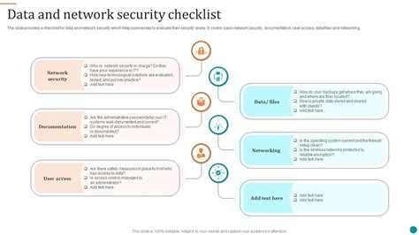 Data And Network Security Checklist Ppt Sample