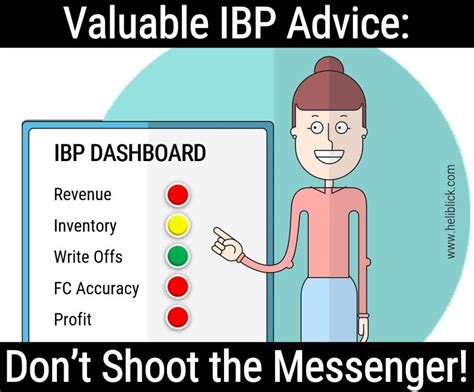 Helmut Leitner On Linkedin Ibp Ibsing Dashboards