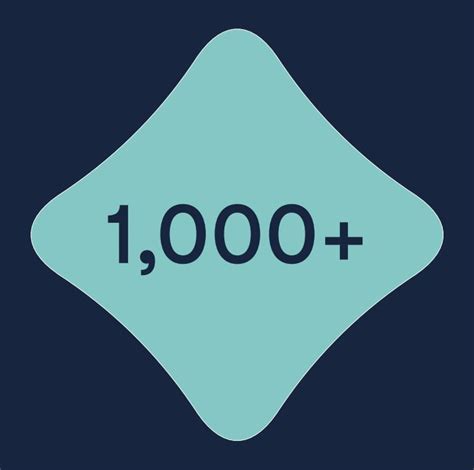 Hca Healthcare Uk On Linkedin Healthcareinnovation Hcahealthcareuk