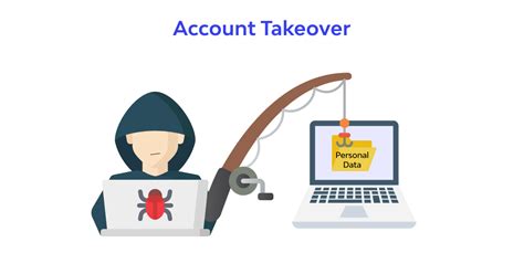 Account Takeover Techniques Spyboy Blog