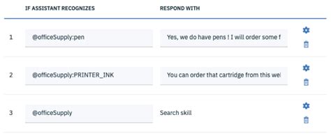 All About Entities Contextual Entities With Watson Assistant Part 2