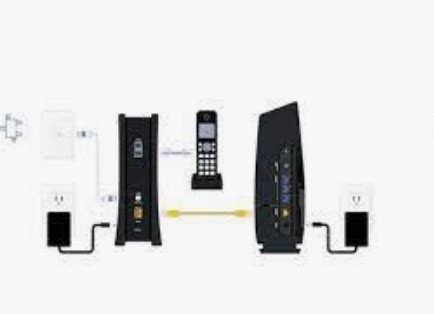 Your Step Guide To Spectrum Router Login