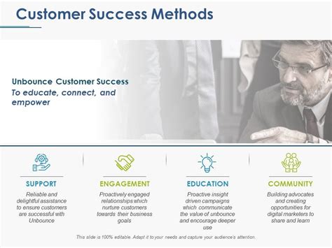 Customer Success Methods Ppt Powerpoint Presentation Model Graphics Downloa