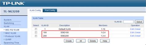 How To Manage Eaps In Different Vlans Using Omada Controller Old Ui