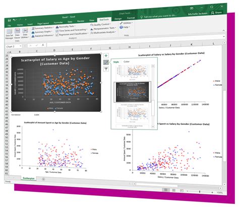 StatTools Powerful Statistical Analysis Software Lumivero