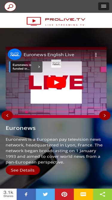 Competitors Top Sites Like Similarweb