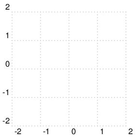 Easiest Way To Plot A Function With PGF TikZ TeX LaTeX Stack Exchange