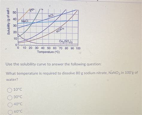 Solved Temperature Circ C Use The Solubility Curve To Answer The