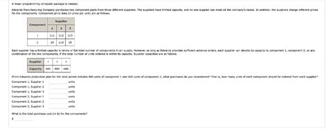 Solved For The Components Component Price Data In Price Chegg Com
