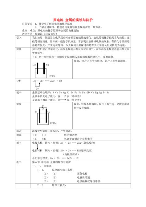 原电池 金属的腐蚀与防护 下学期 下载 化学 21世纪教育网