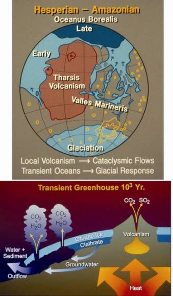 Evidence For Vast Oceans On Ancient Mars Universe Today