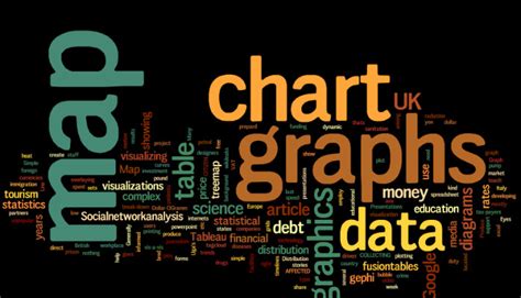 Resources For Creating Infographics Data Journalism