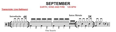 September Earth Wind Fire Batera Partituras