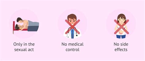 What Are The Advantages Of Using Barrier Contraceptives