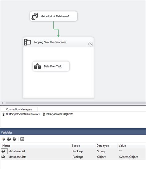 Sql Ssis To Collect Index Usage Stack Overflow