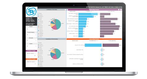 Analytics Partner Page Sps Commerce