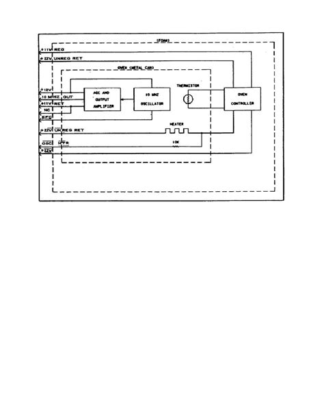 Figure 6 Oven Controlled Crystal Oscillator