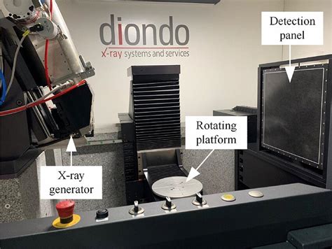 Ct Detection System Used In Study Download Scientific Diagram