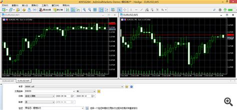 Mt5 怎么实现回测可视化中两个品种图表平铺？ 一般 Mql5 算法交易论坛