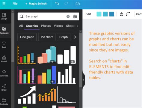 Canvas Charts App Easily Design Beautiful Charts And Graphs Tcea Canvas Charts App Easily Design Beautiful Charts And Graphs Tcea