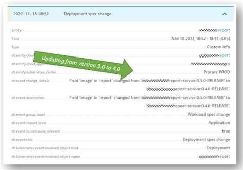 kubernetes oomkilled out of memory diagnosis
