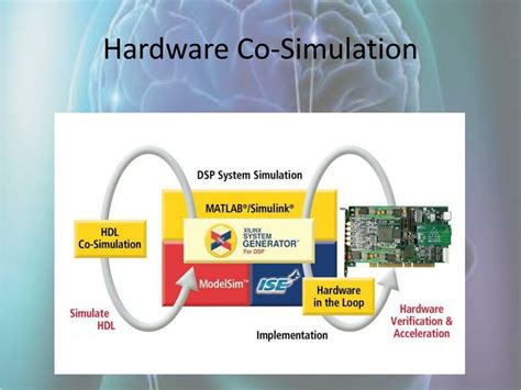 Ppt Parallel Fpga Particle Filtering For Real Time Neural Signal Processing Powerpoint