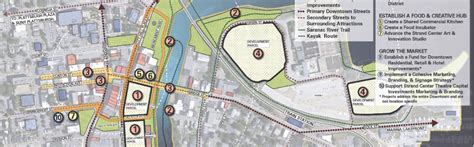 Welcome To The City Of Plattsburgh Ny City Of Plattsburgh New York