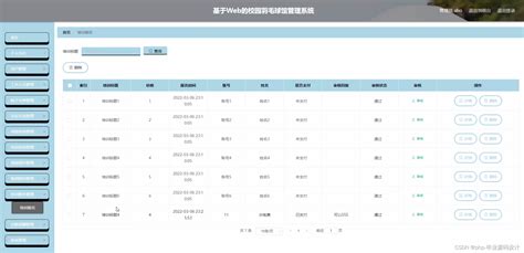 Springbootjavaphpnodepython基于web的校园羽毛球馆管理系统【计算机毕设】 Csdn博客