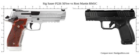 Sig Sauer P226 Xfive Vs Rost Martin Rm1c Size Comparison Handgun Hero