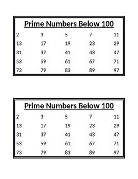 Prime Numbers Below By Angela Peterson Tpt