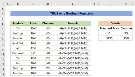 How To Use True Function In Excel 10 Ideal Examples