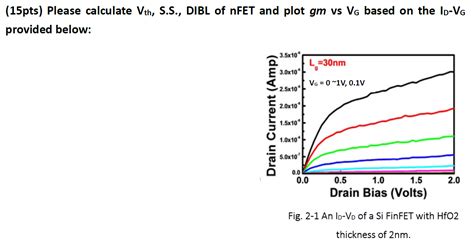 15pts Please Calculate Vth S S Dibl Of Nfet And Plot Gm Vs Vg Base