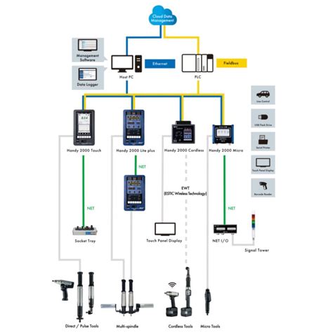 sudarjat nms on linkedin handy2000 network