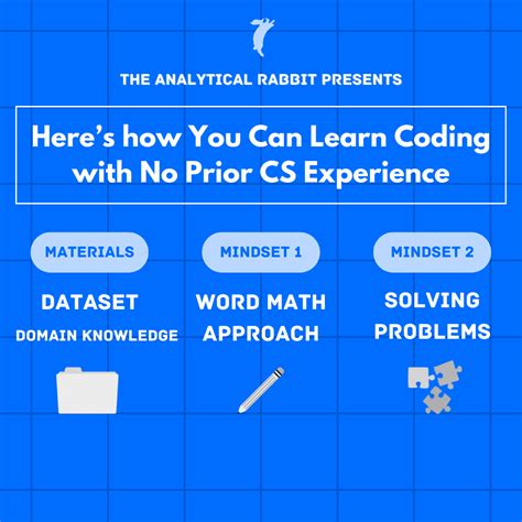 can ai learn common sense a walkthrough of reading research paper on