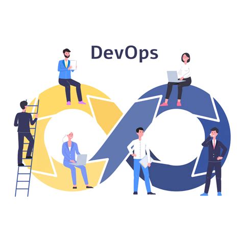 Devops Clevera